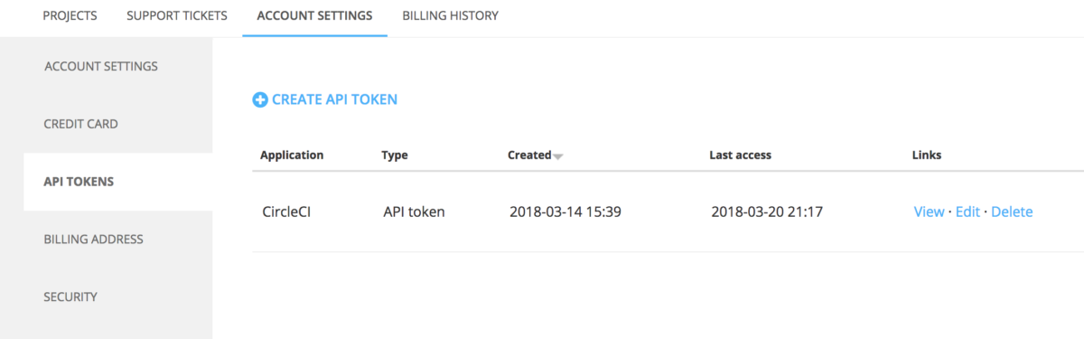 Node.js, Platform.sh, GitHub, CircleCI – Artetecha